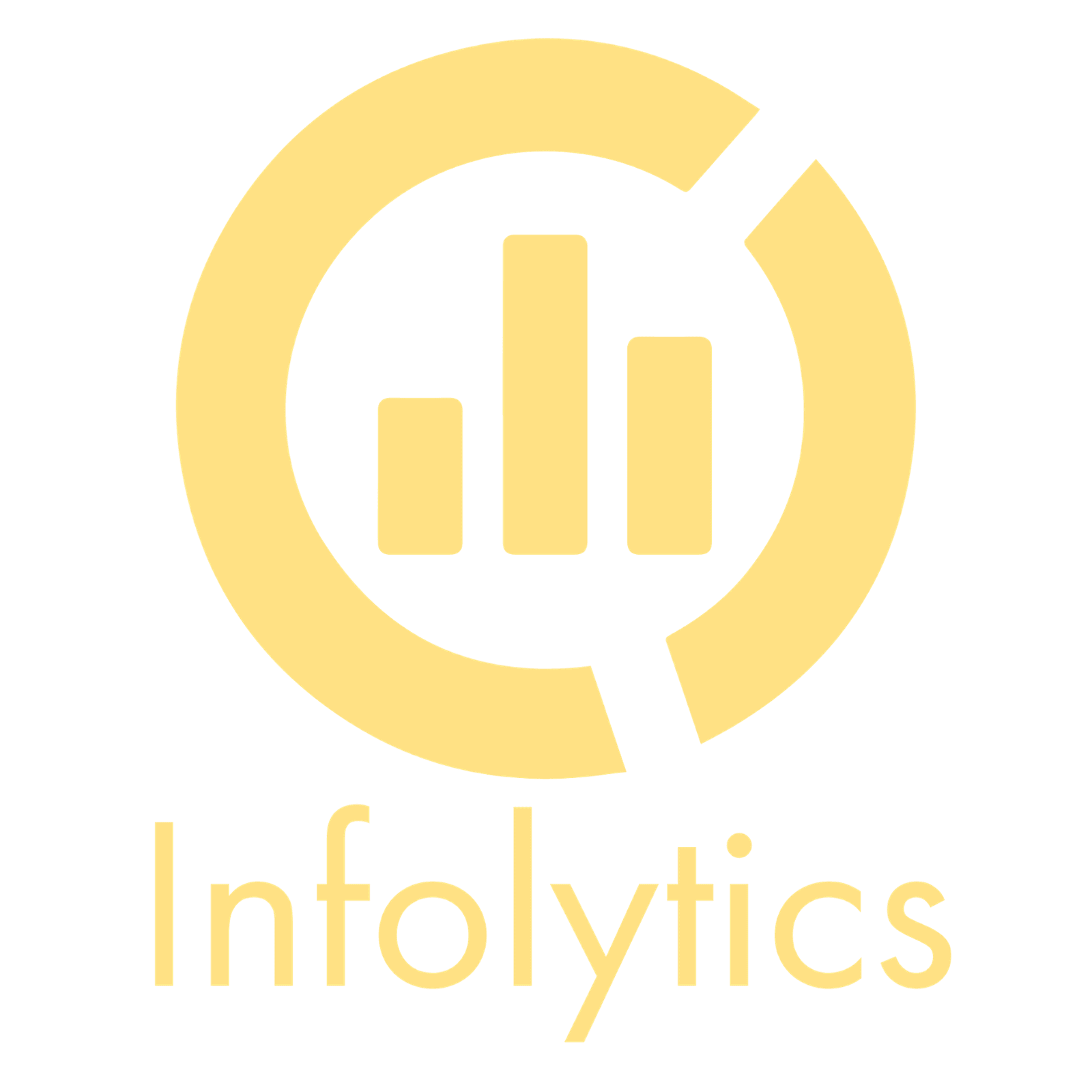 Infolytics | Zoho Partner Consulting Services | South Africa Zimbabwe