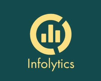 Infolytics | Zoho Partner Consulting Services | South Africa Zimbabwe
