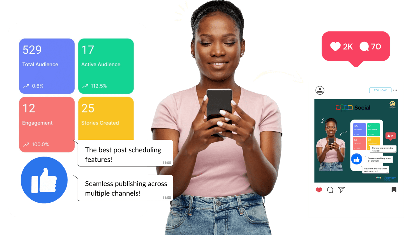 Infolytics | Zoho Partner Consulting Services | South Africa Zimbabwe